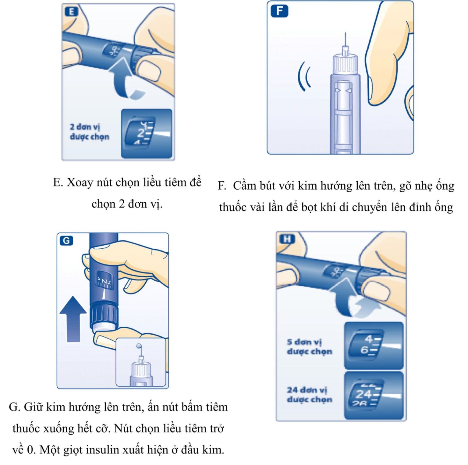Tiêm insulin ở người bệnh đái tháo đường: Những điều cần biết