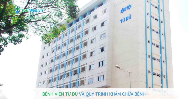 Hướng dẫn khám, chữa bệnh tại Bệnh viện Quân y 175 - YouMed