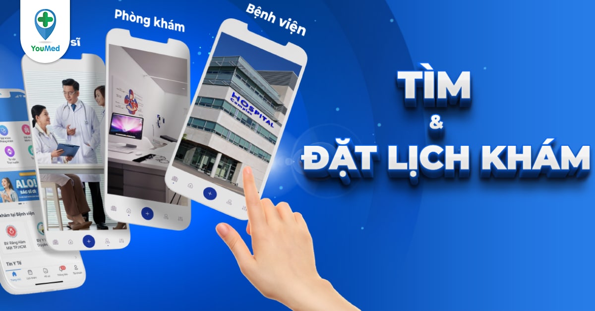 Hướng dẫn đặt lịch khám các bác sĩ, phòng khám, bệnh viện dễ dàng qua ...