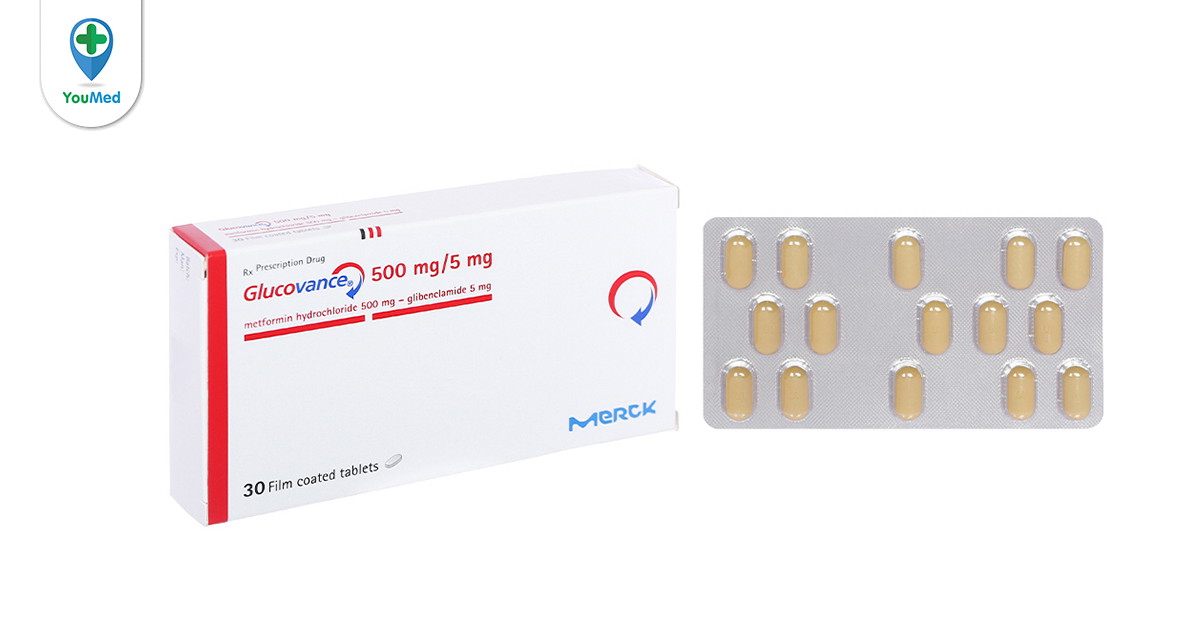 Glucovance (Metformin/Glibenclamid): Công dụng, cách dùng và những lưu ...