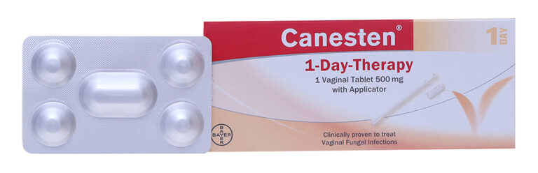 Thuốc Canesten: Thuốc đặt điều trị phụ khoa - YouMed