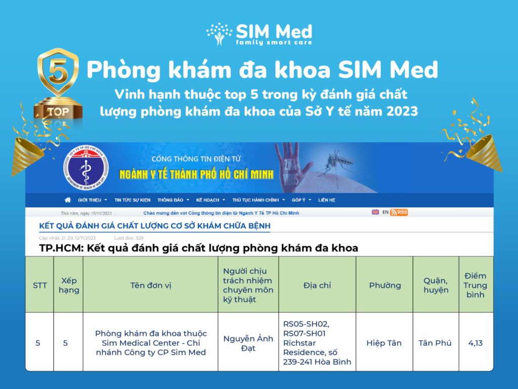 Tìm hiểu phòng khám SIM Med và những dịch vụ chất lượng