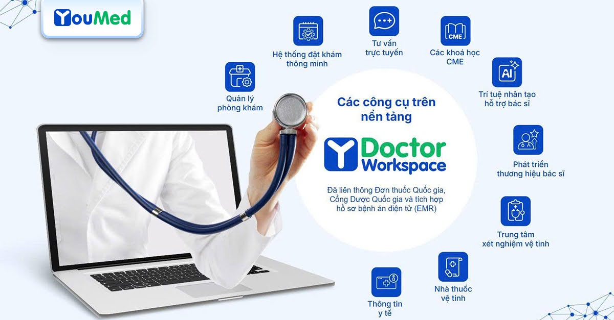 YouMed chính thức ra mắt Doctor Workspace - Nền tảng đầu tiên tích hợp ...